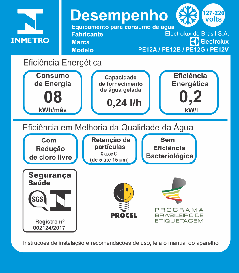 INMETRO para purificadores de água: tudo sobre o teste